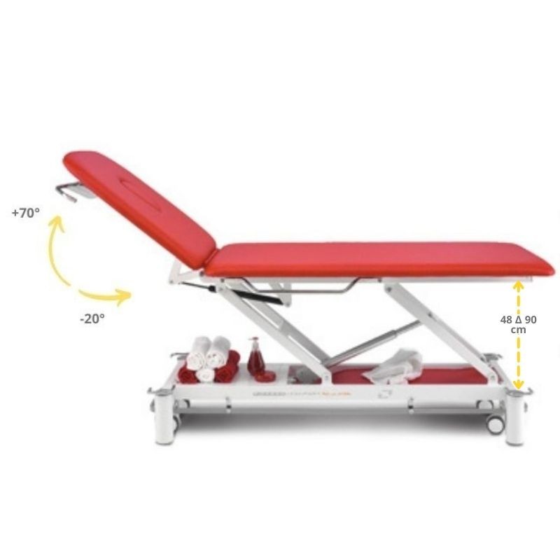 Table de massage professionnelle FERROX® 2 plans