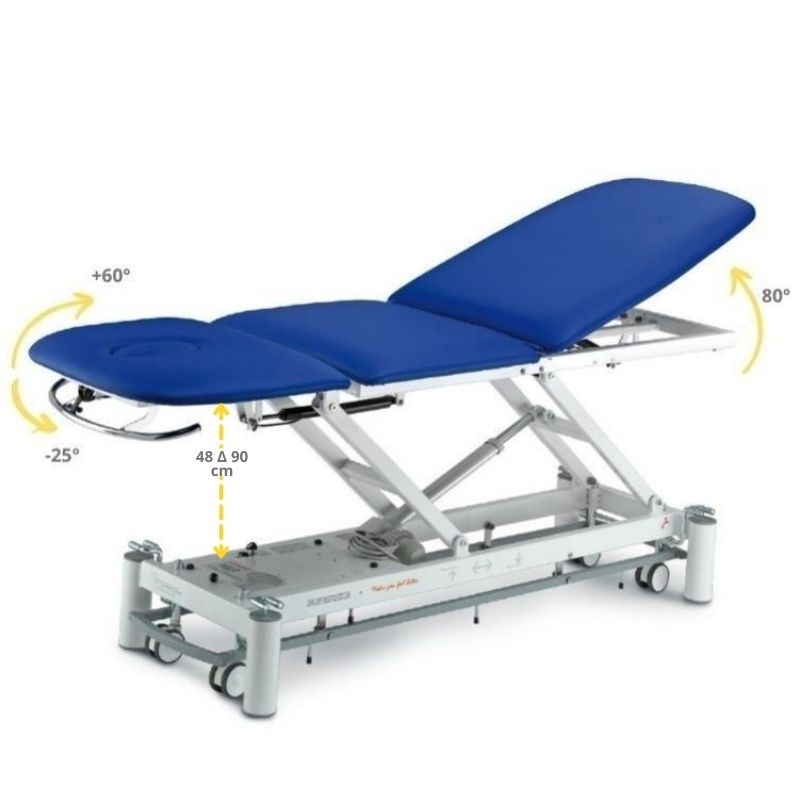 Table De Massage Professionnelle Ferrox® 3 Plans
