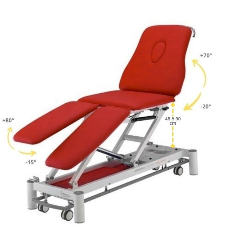 Table De Massage Professionnelle Ferrox® 4 Plans Avec Roulettes Et
